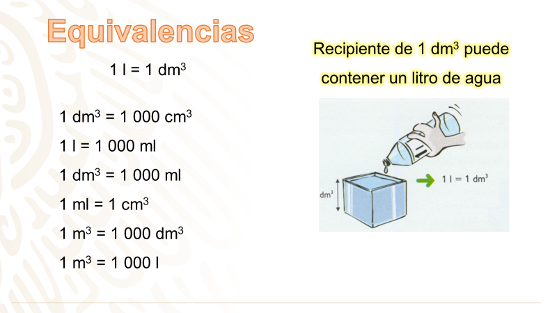 Cuántos Litros Le Cabe A Un Metro Cúbico De Agua